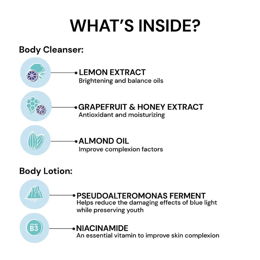 ARCTAPHOS, Lemon Grapefruit Body Cleanser 40ml + All Day Body Lotion ...